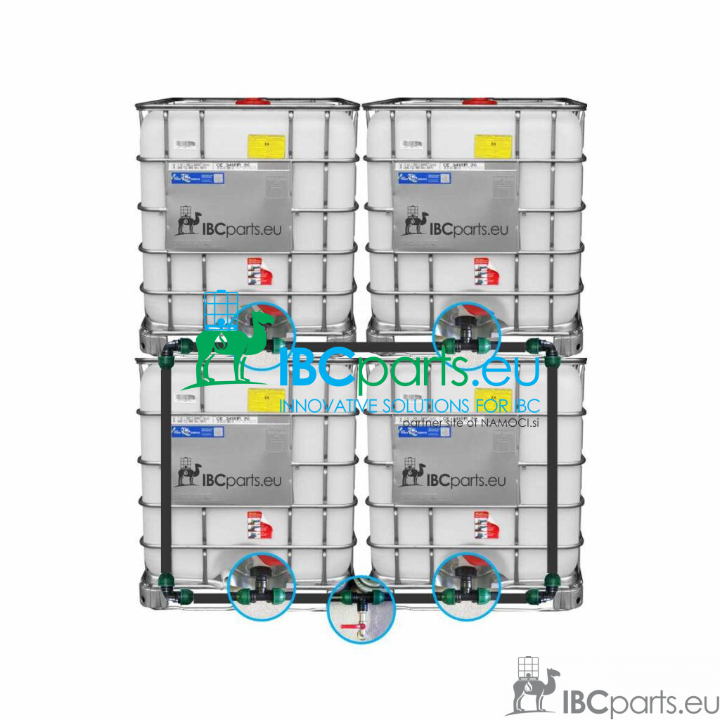 IBC info | IBCparts.eu