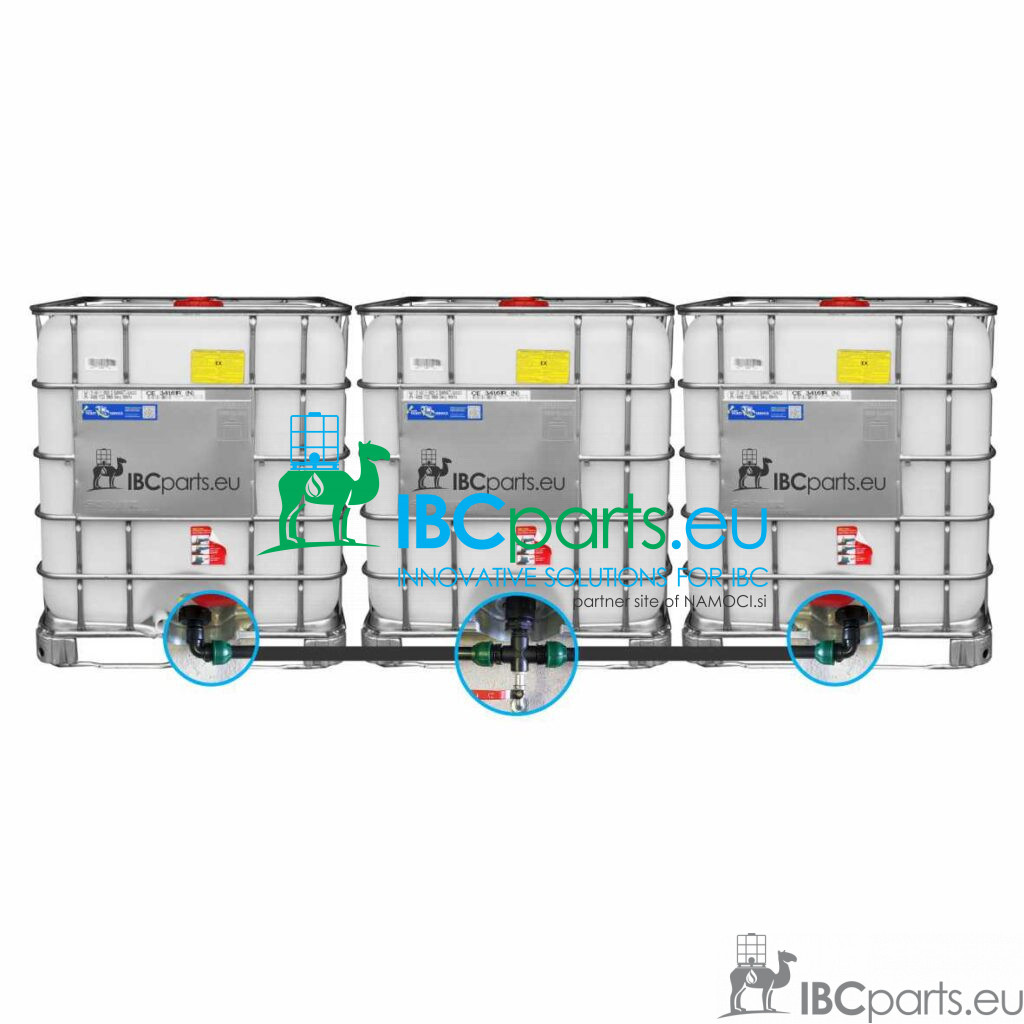 IBC info | IBCparts.eu